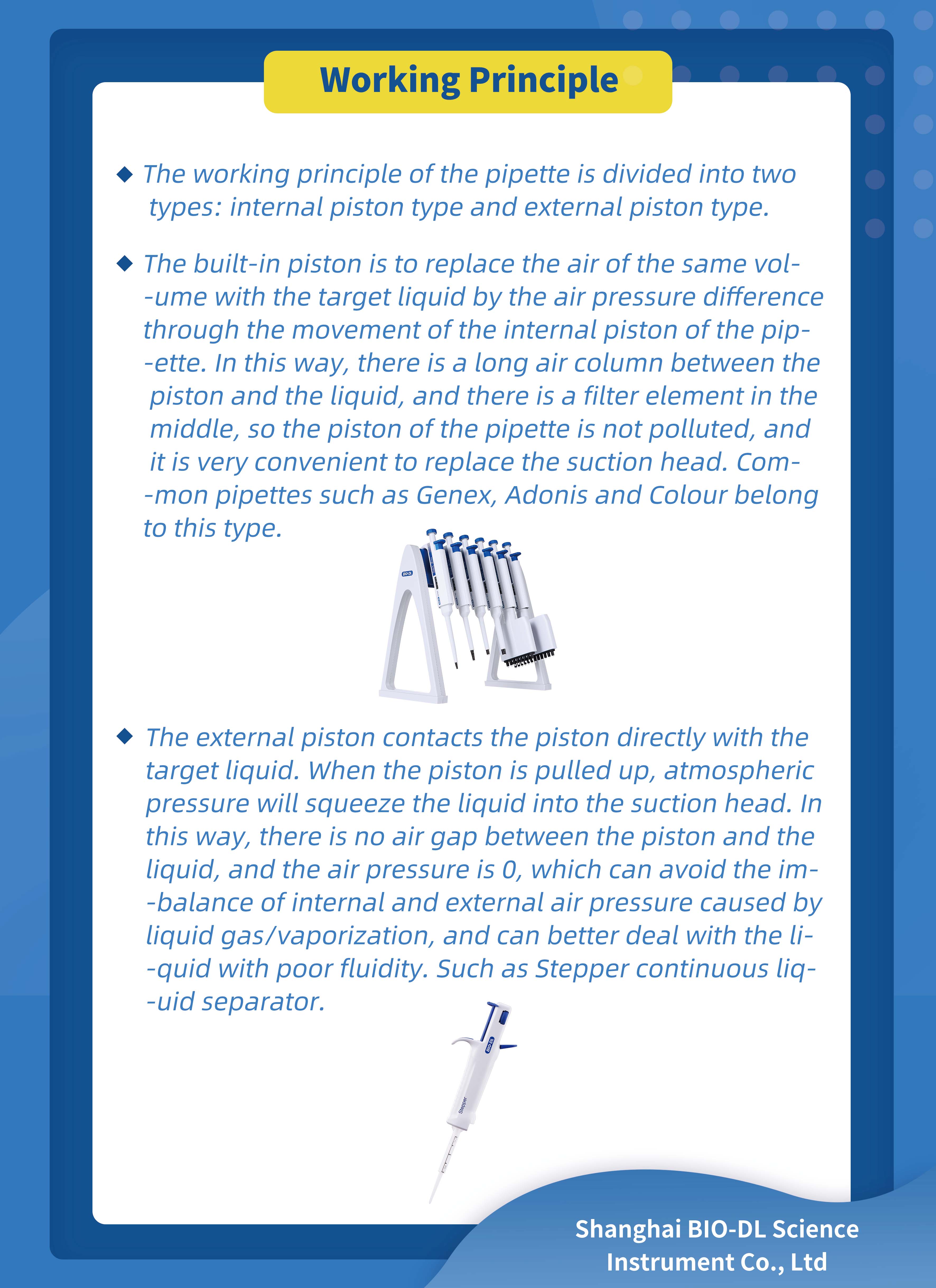 Working Principle - BIO-DL